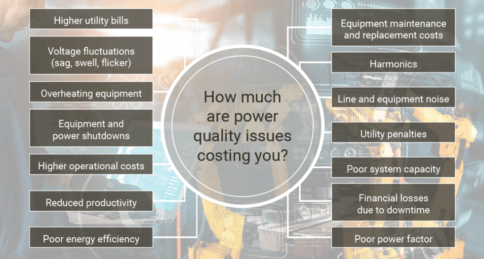 Power Quality Measurements – Brochure | EM Energy Solutions