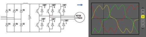 APF – Active Power Filter | EM Energy Solutions